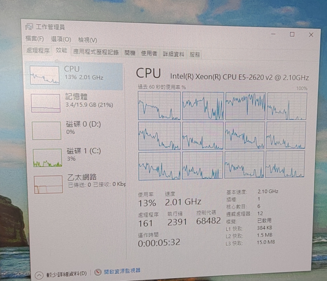 Atermiter x79 Mini-ATX Xeon bundle | Virtually Fun