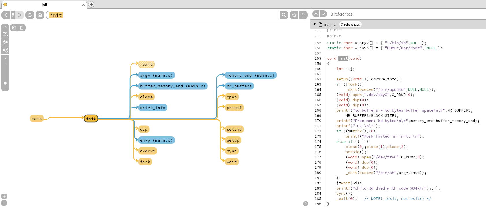 source code | Virtually Fun