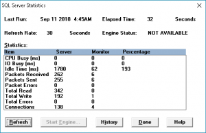 SQL Server | Virtually Fun