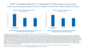 Visual Studio 2019 | Virtually Fun