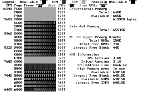 Conventional RAM aka that old foe | Virtually Fun