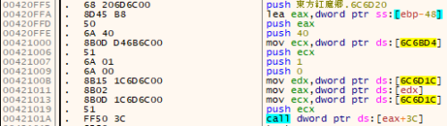 Virtually Fun | Fun with Virtualization