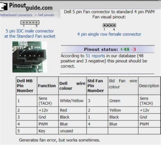 386BSD | Virtually Fun