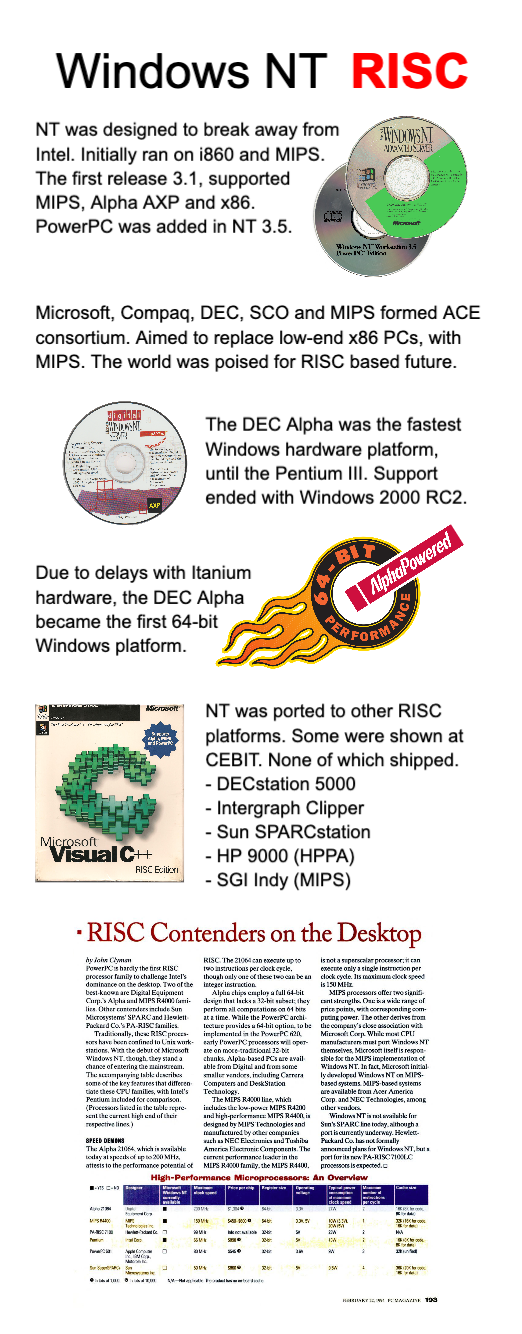 August | 2023 | Virtually Fun