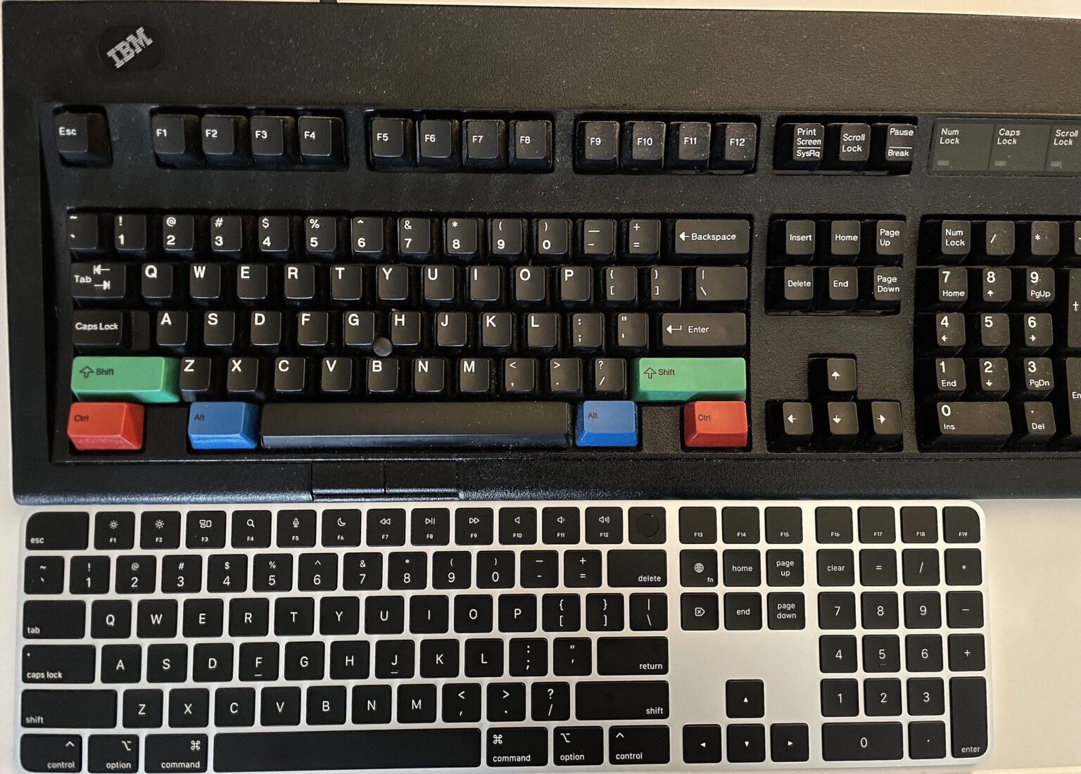 Virtually Fun Fun With Virtualization