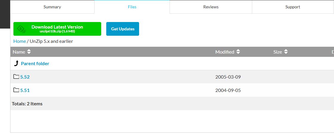 Virtually Fun | Fun with Virtualization