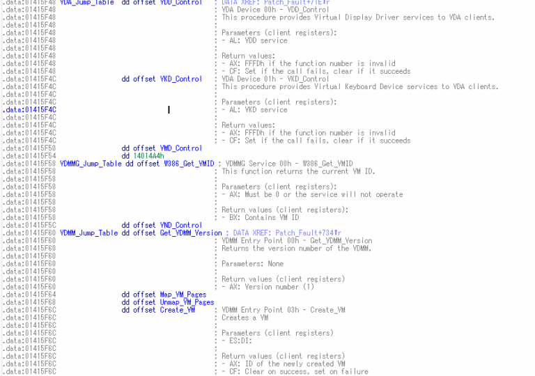 Windows/386 | Virtually Fun