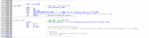UNAUTHORIZED WINDOWS/386 | Virtually Fun